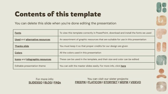 Neolithic Revolution Thesis Defense Presentation