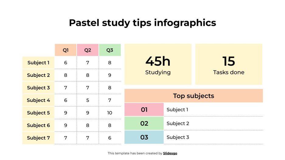 Pastel Study Tips Infographics | Google Slides