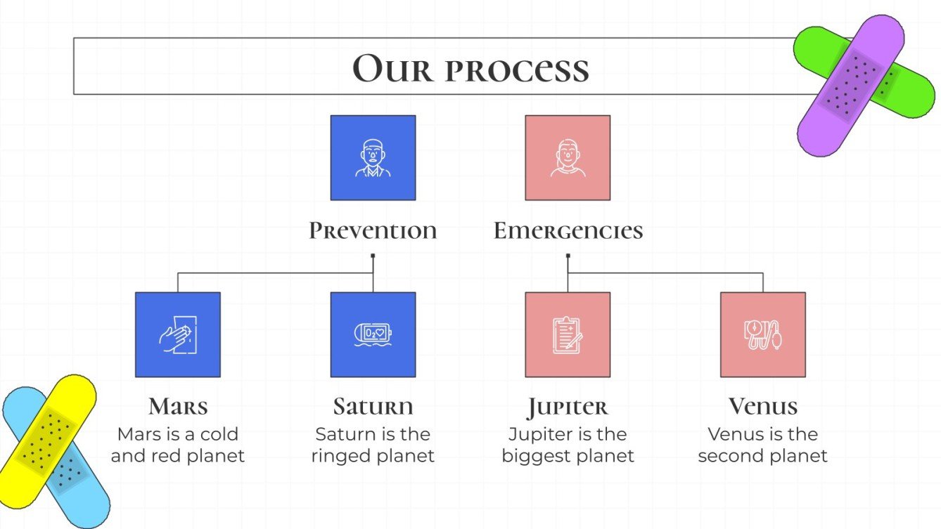 Colorful Band-Aid Style Healthcare Center Presentation