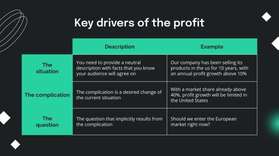 Digital Transformation Consulting Presentation