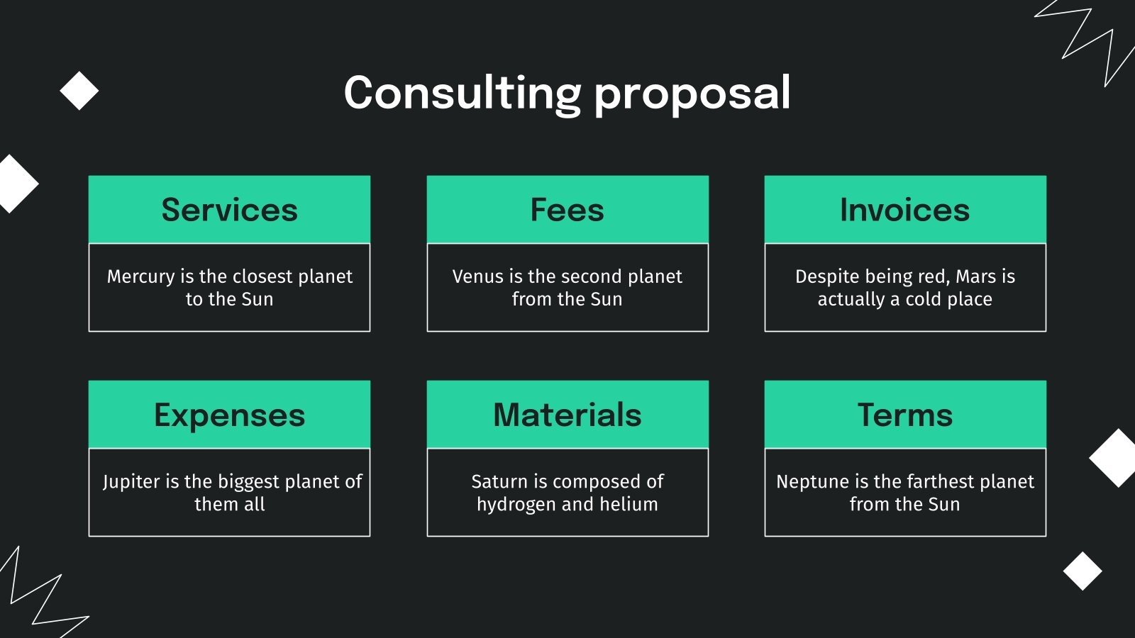 Digital Transformation Consulting Presentation