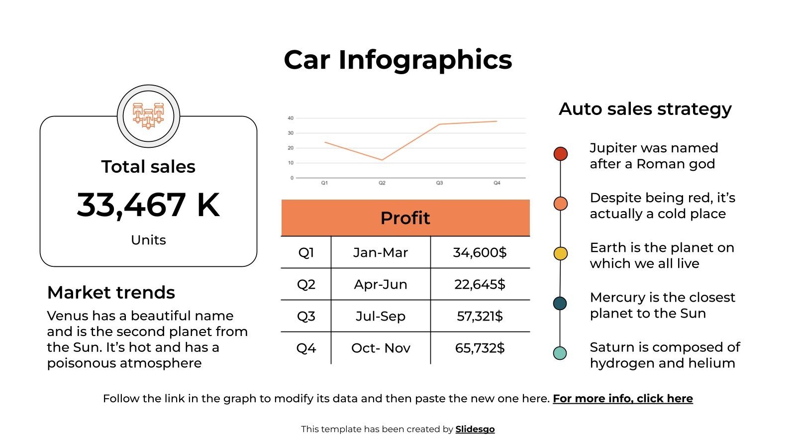 Car Infographics Template