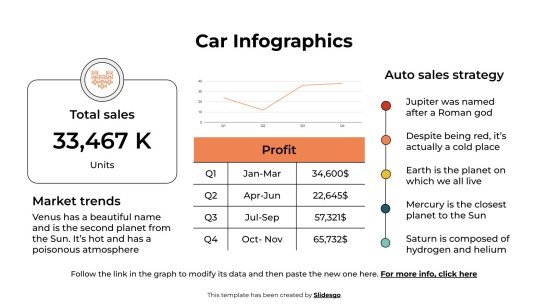 Car Infographics Template