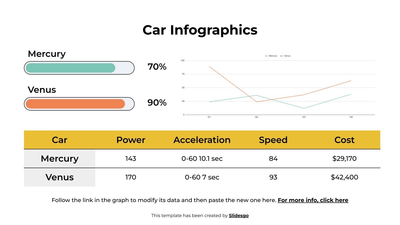 Car Infographics Template
