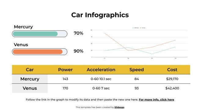 Car Infographics Template