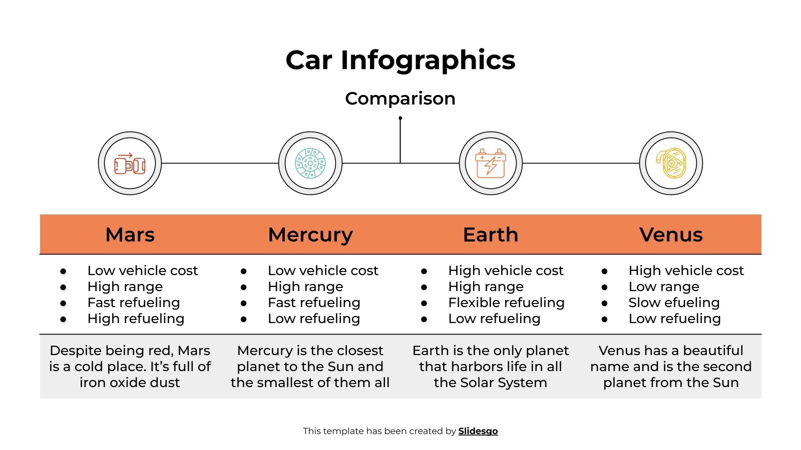 Car Infographics Template