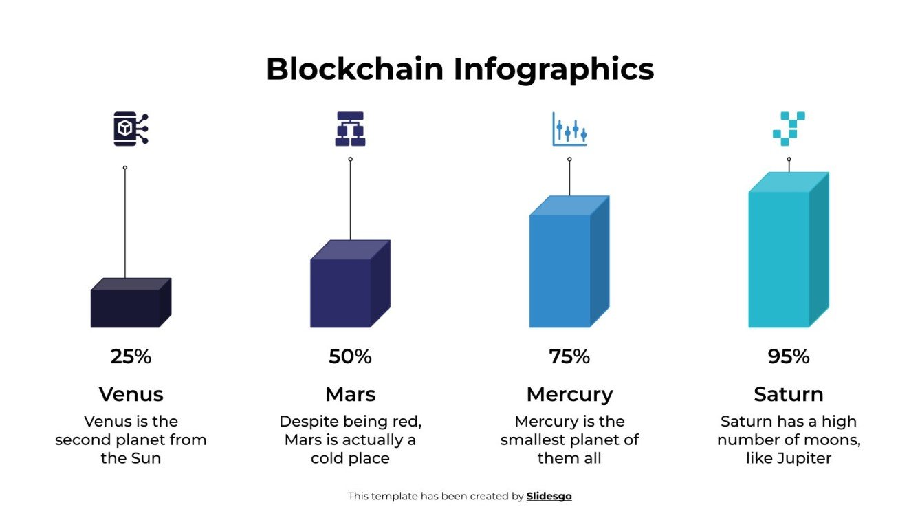 Blockchain Infographics Template