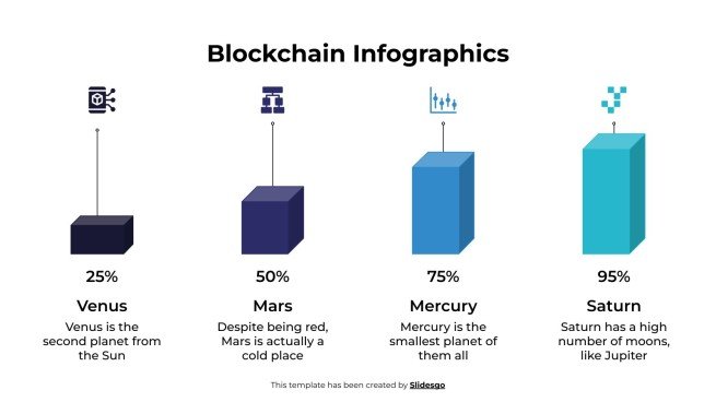 Blockchain Infographics Template