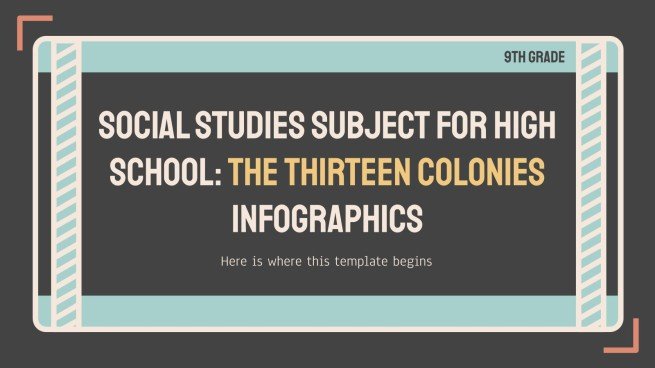Social Studies Subject: The Thirteen Colonies Infographics