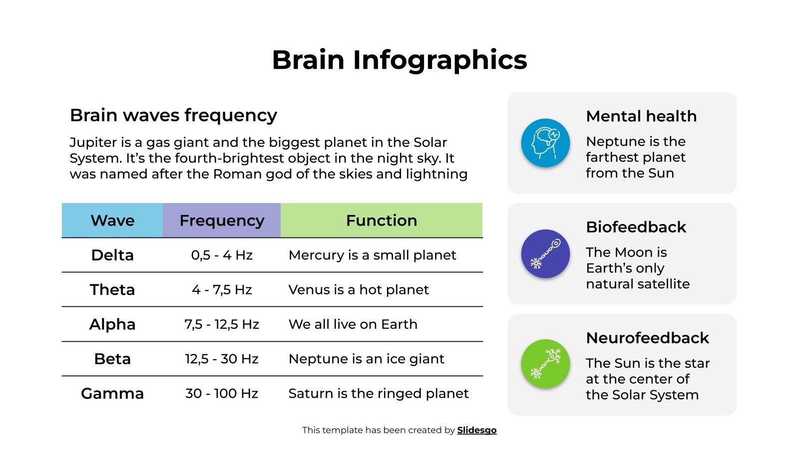 Brain Infographics Template