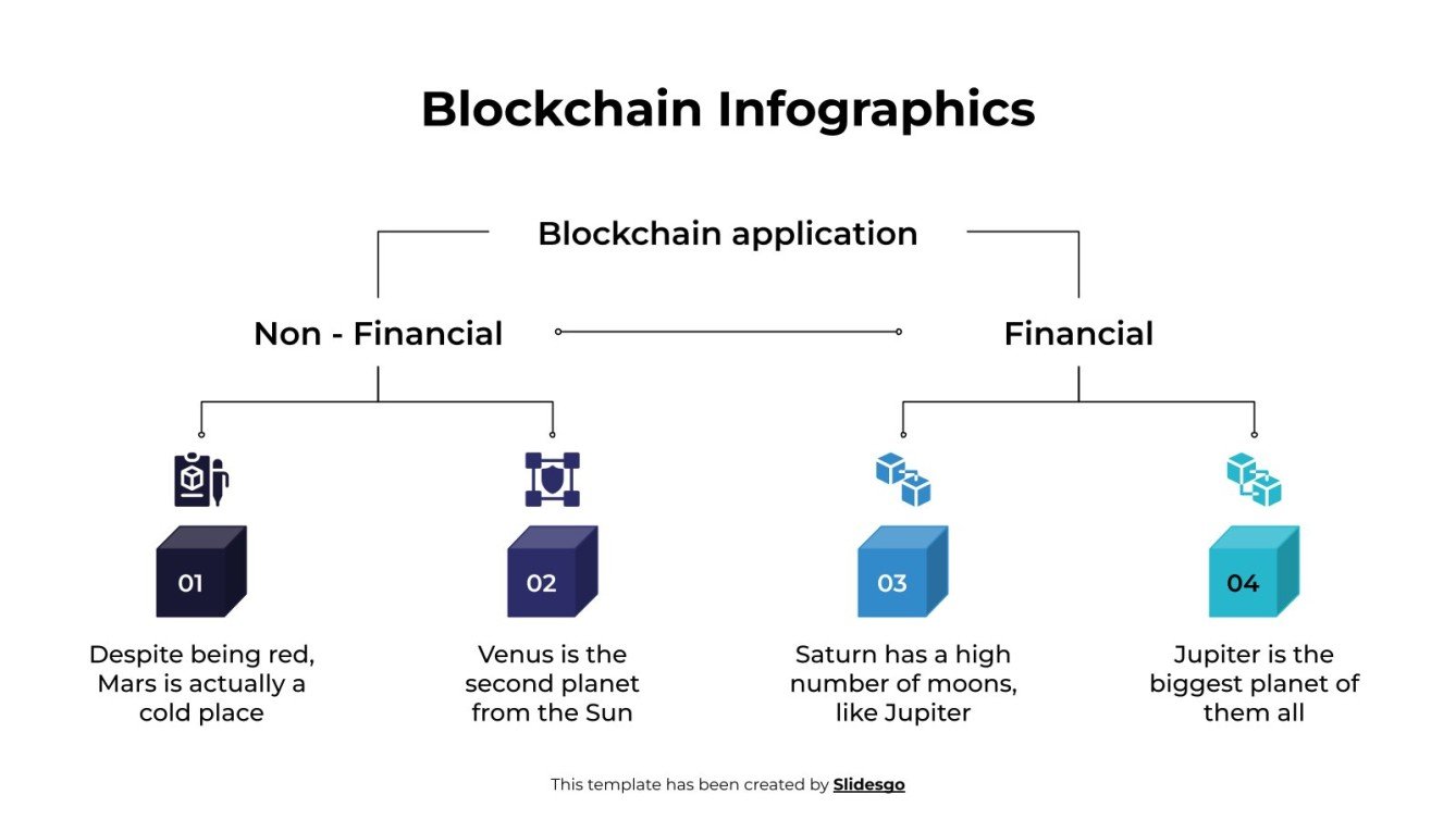 Blockchain Infographics Template