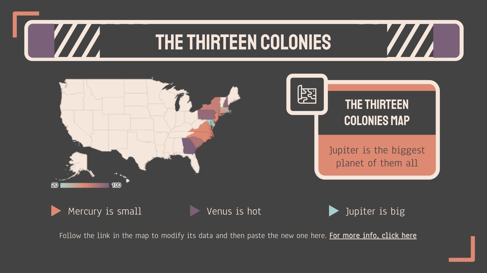 Infografías Estudios sociales: Las Trece Colonias