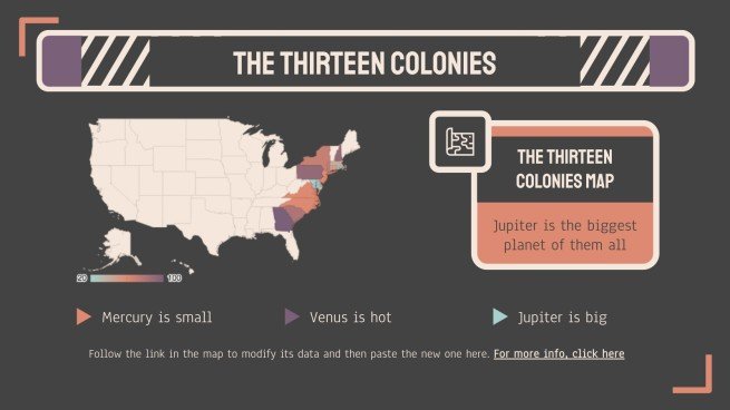 Social Studies Subject: The Thirteen Colonies Infographics