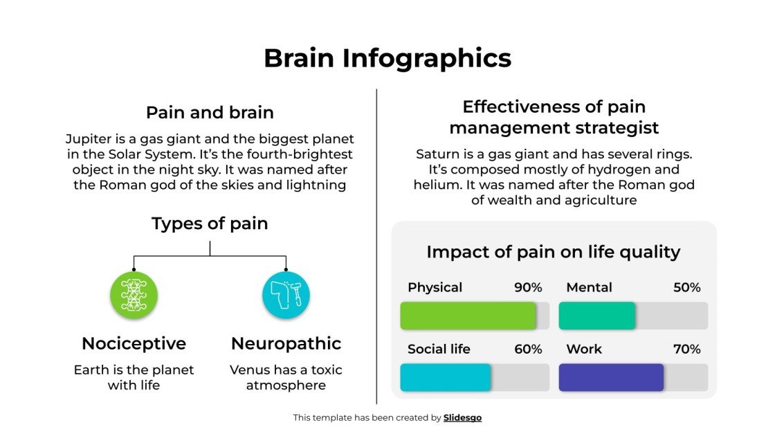 Brain Infographics Template
