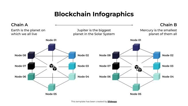 Blockchain Infographics Template