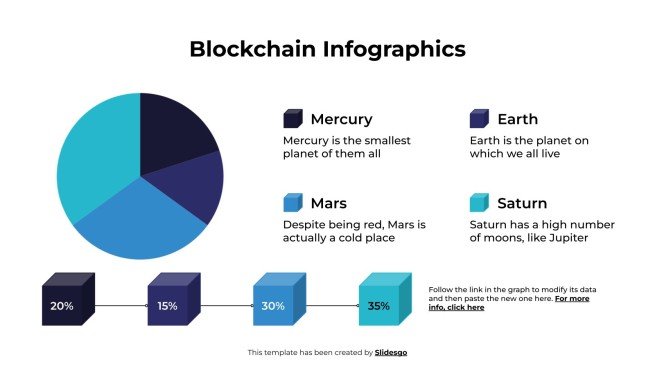 Blockchain Infographics Template