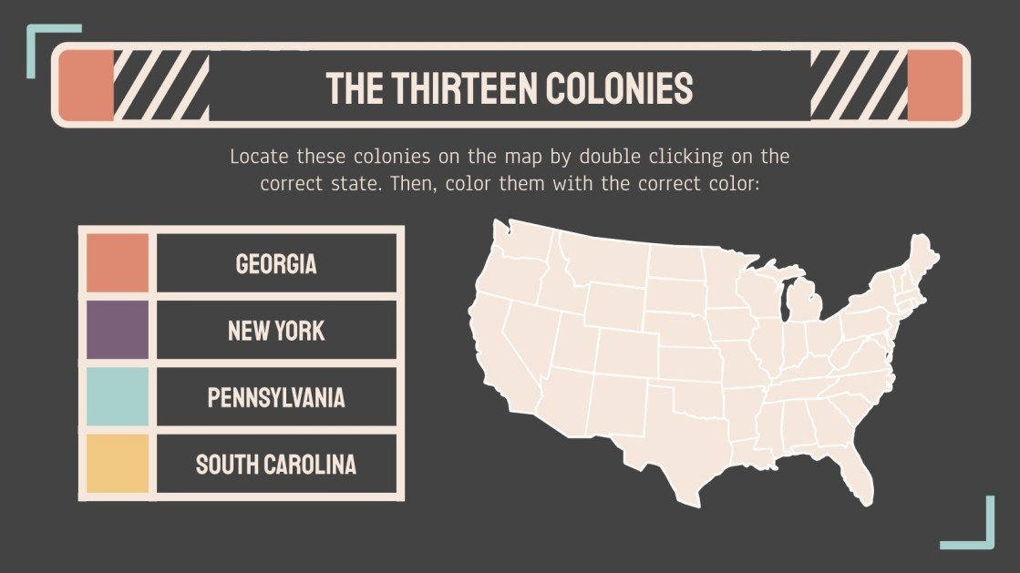 Social Studies Subject: The Thirteen Colonies Infographics