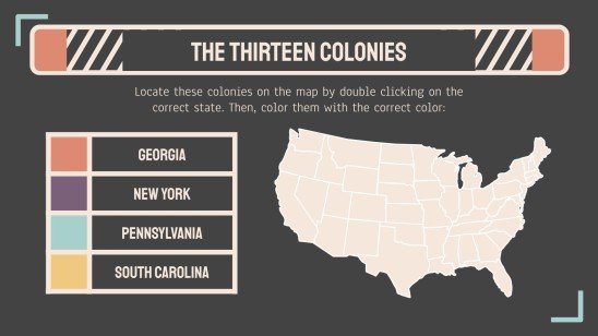 Social Studies Subject: The Thirteen Colonies Infographics