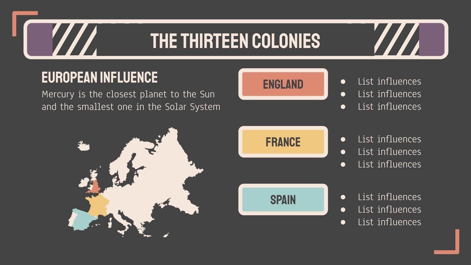 Social Studies Subject: The Thirteen Colonies Infographics