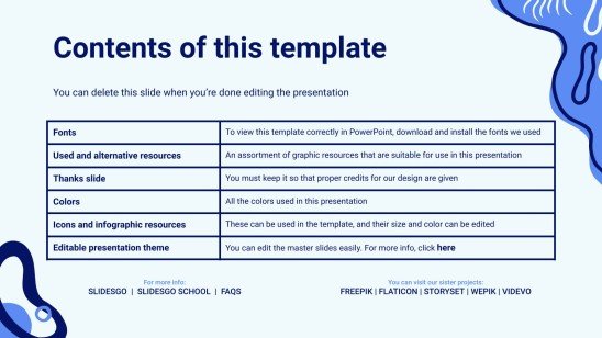 Presentación Reunión de definición FODA