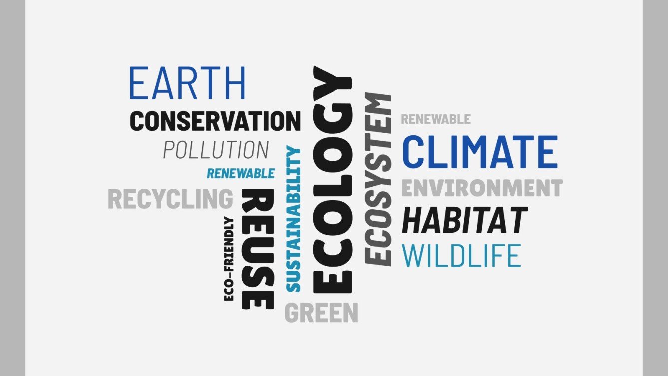 Word Cloud Theme Presentation