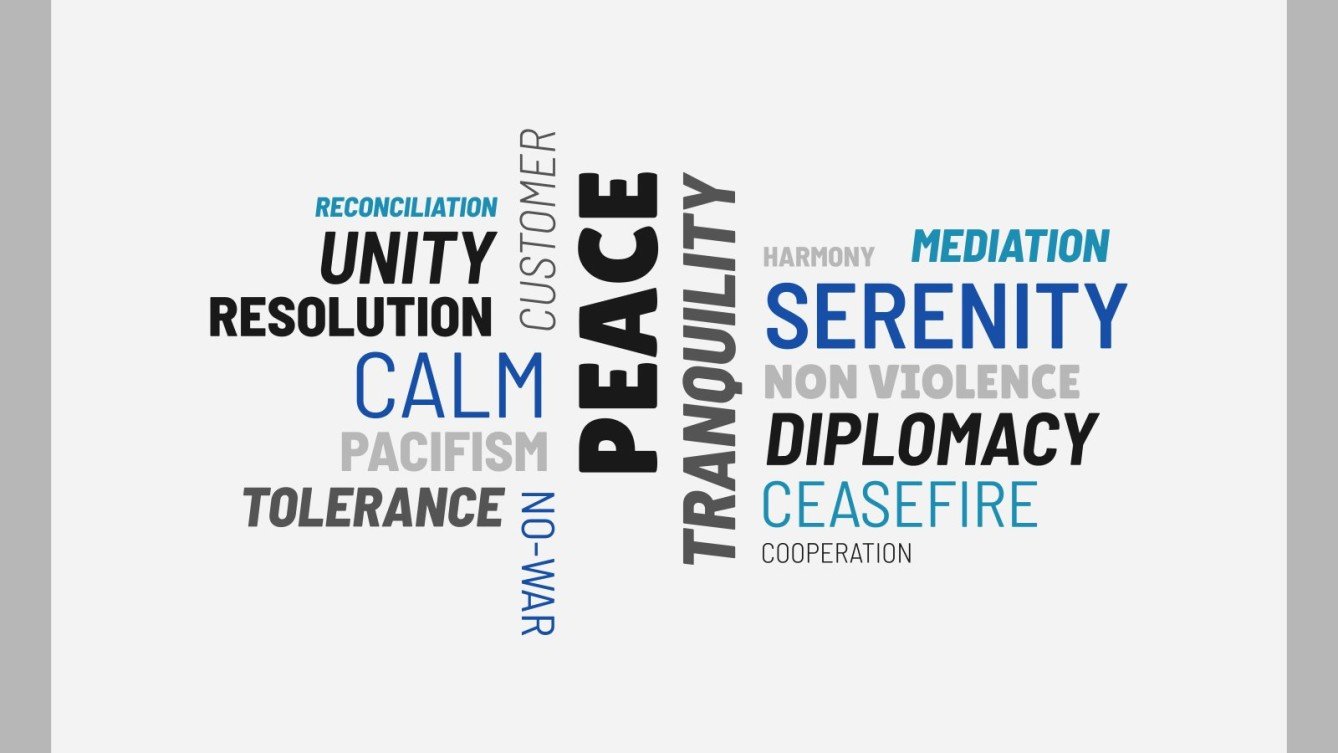 Word Cloud Theme Presentation