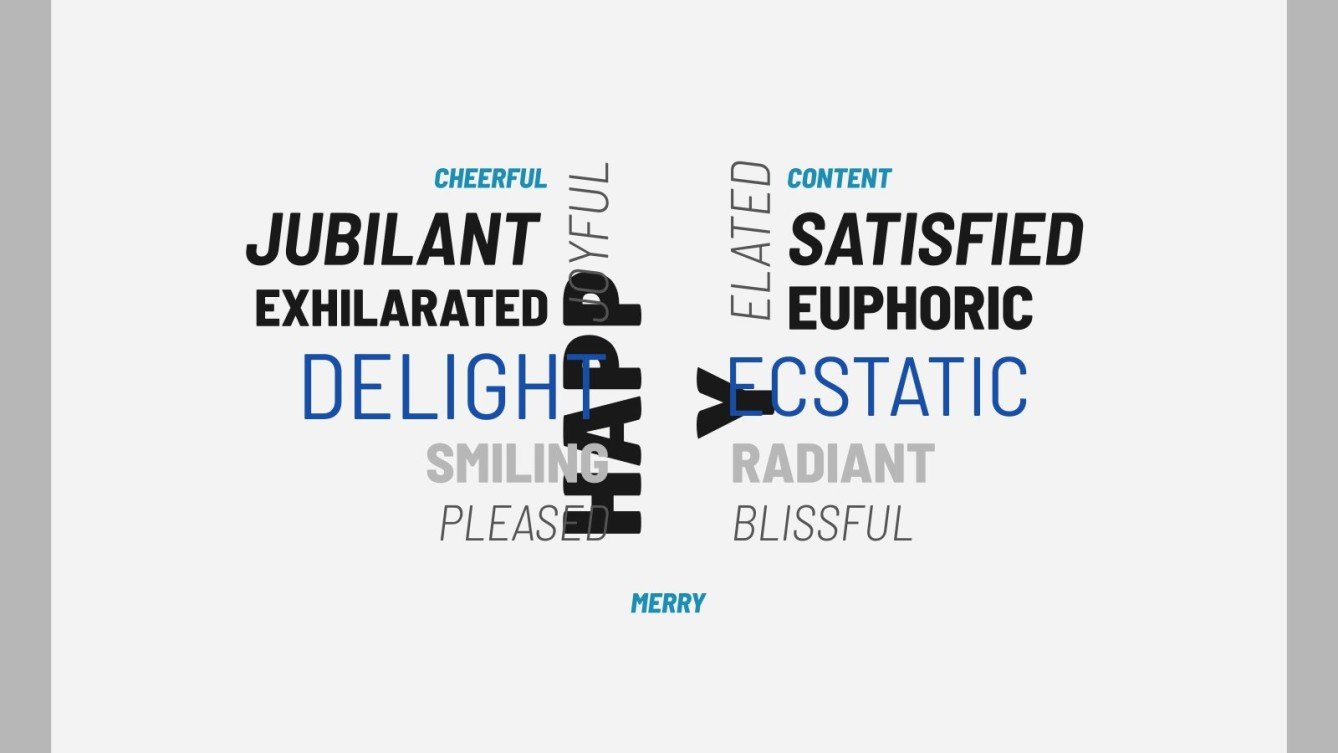 Word Cloud Theme Presentation