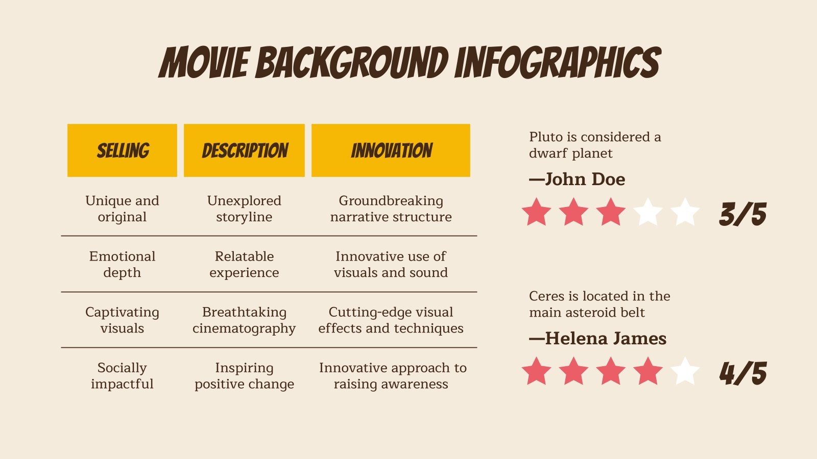 Movie Background Infographics Template