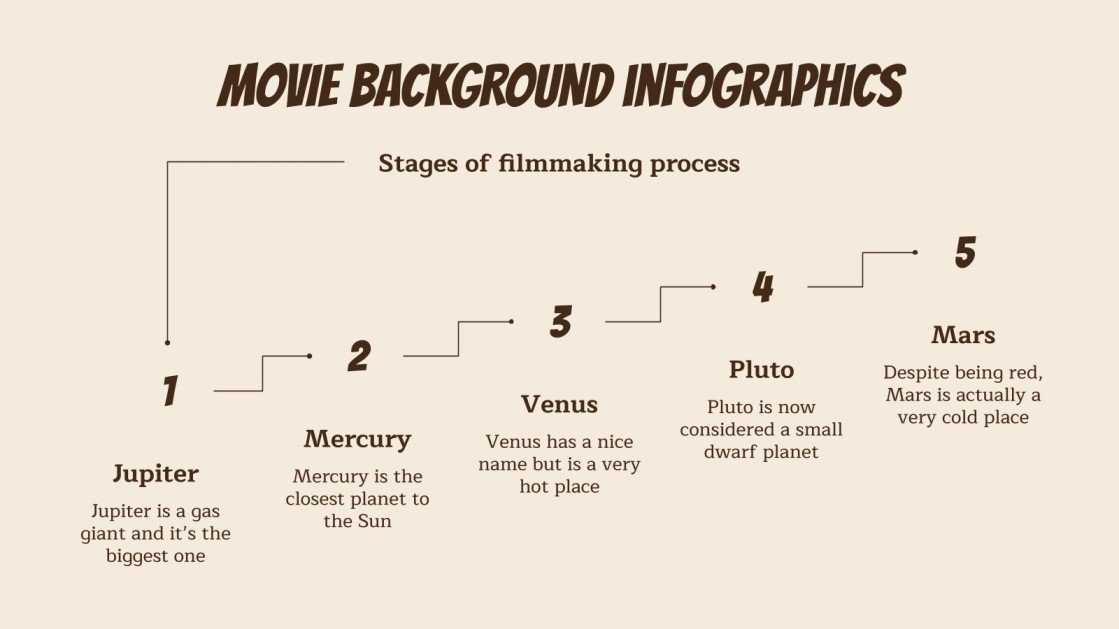 Movie Background Infographics Template