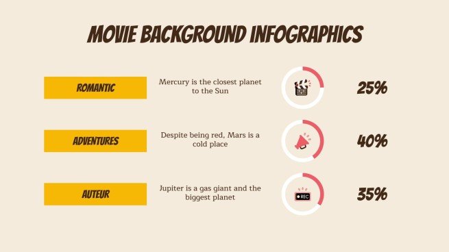 Movie Background Infographics Template