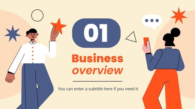 Customer Loyalty Business Plan Presentation