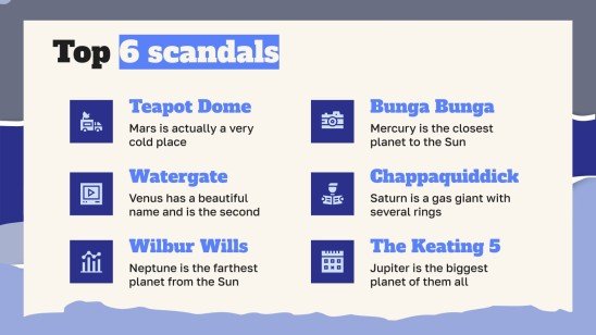 Political Scandals Presentation