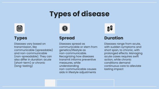 Presentación Enfermedad azul tranquila simple