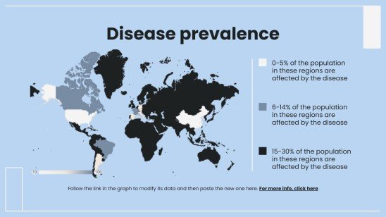 Presentación Enfermedad azul tranquila simple