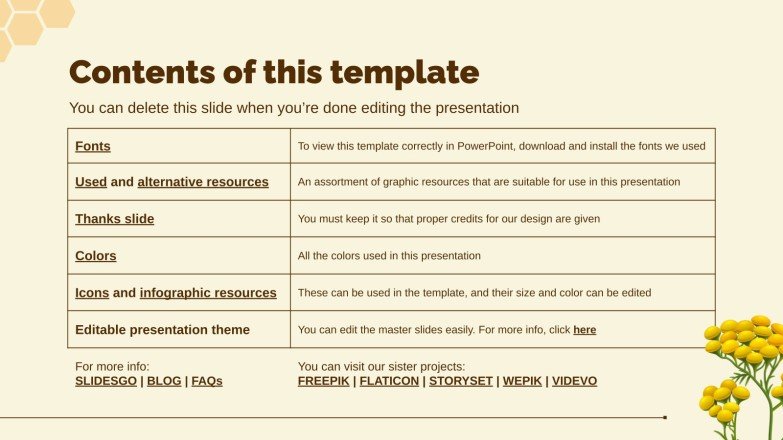 Bees: Vital Pollinators Presentation