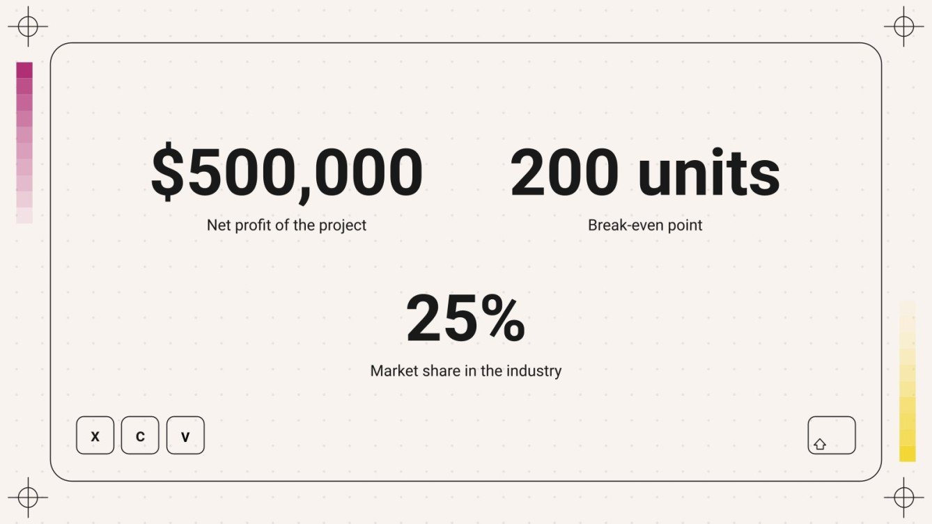 Brand Refresh Project Proposal Presentation