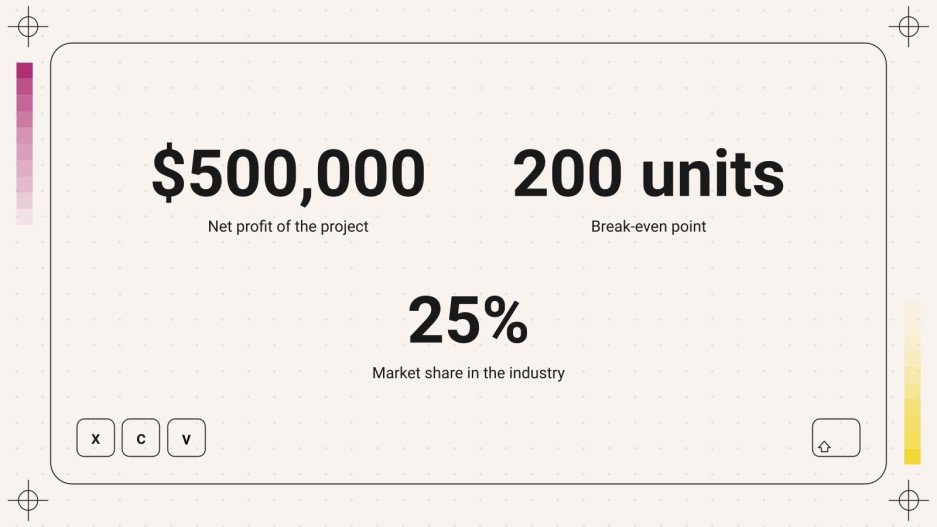 Brand Refresh Project Proposal Presentation