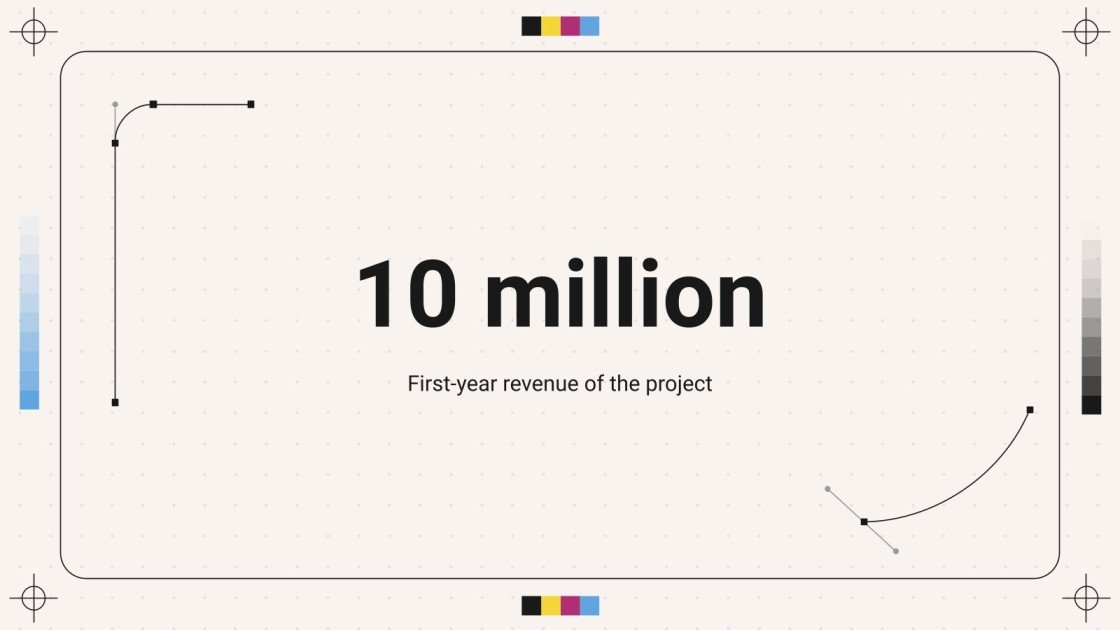 Brand Refresh Project Proposal Presentation