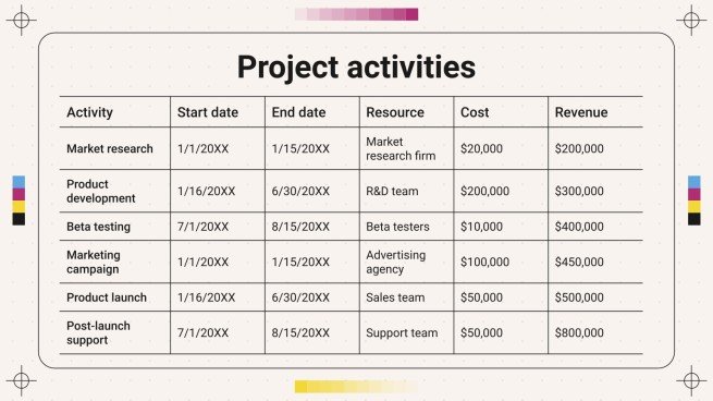 Brand Refresh Project Proposal Presentation