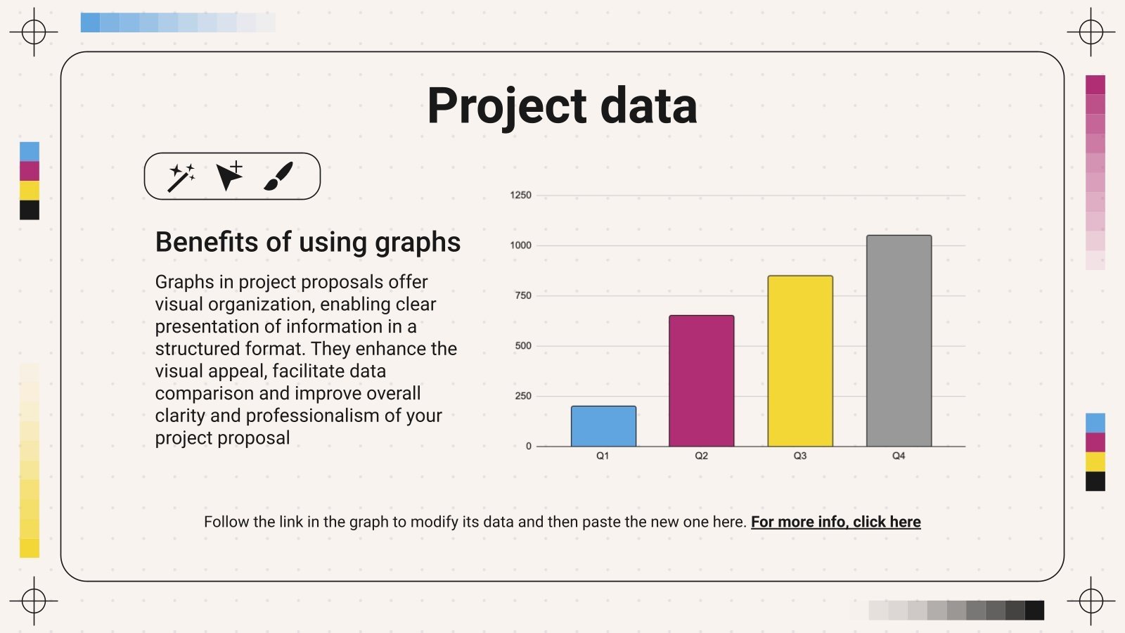Brand Refresh Project Proposal Presentation