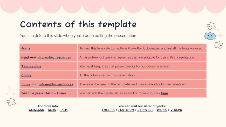 Cute Kawaii Style Portfolio Presentation