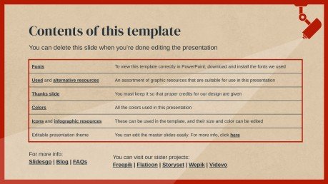 George Orwell's 1984 Book Club Workshop Presentation