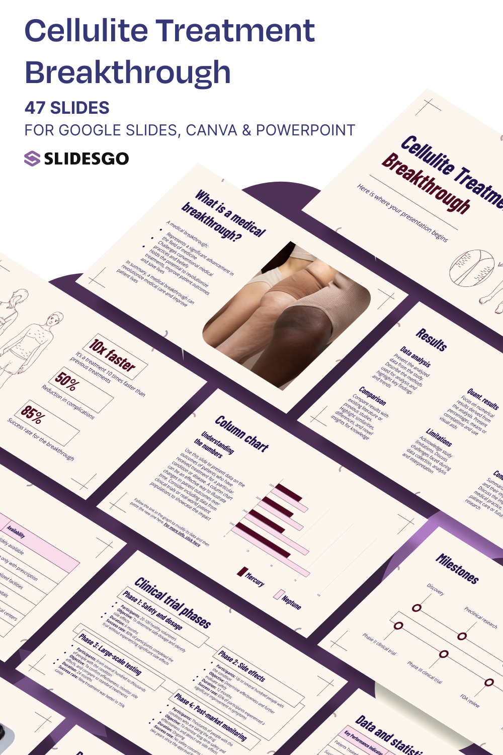 Cellulite Treatment Breakthrough Presentation