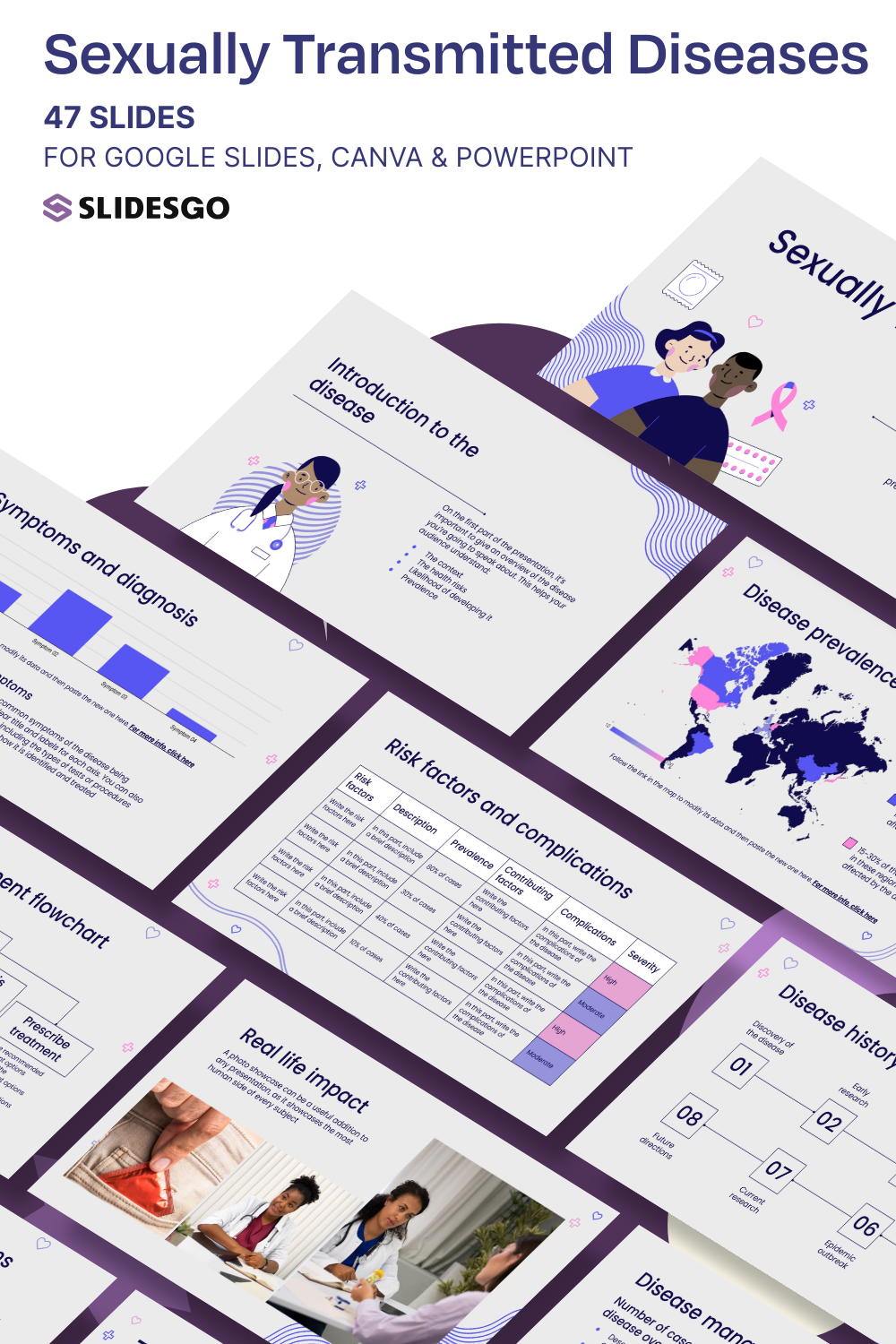 Sexually Transmitted Diseases Presentation