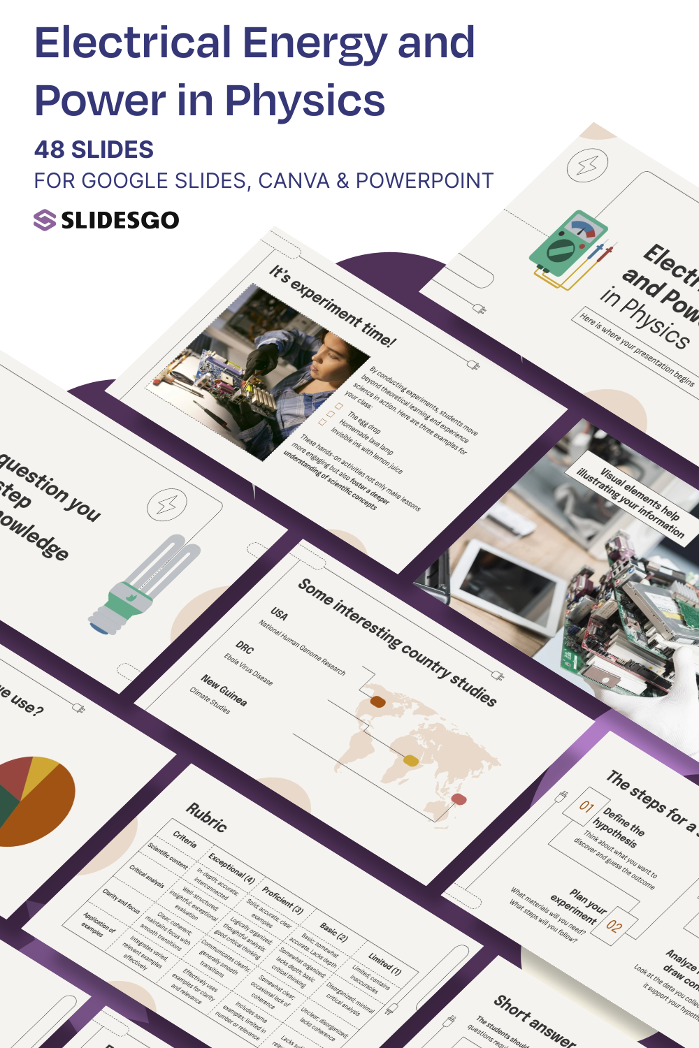 Electrical Energy and Power in Physics Presentation