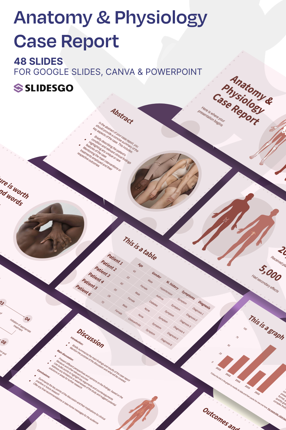 Anatomy & Physiology Case Report Presentation