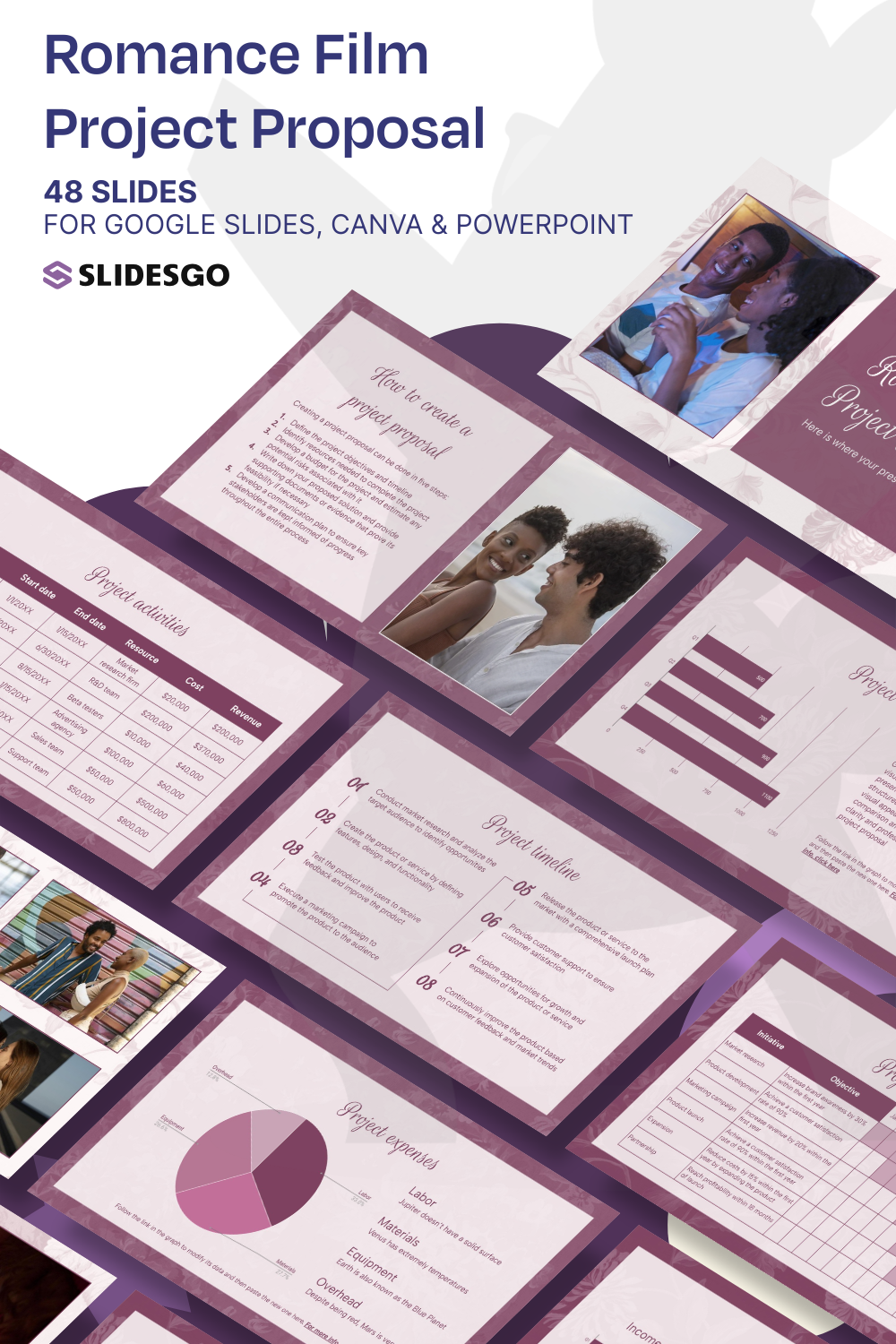 Romance Film Project Proposal Presentation