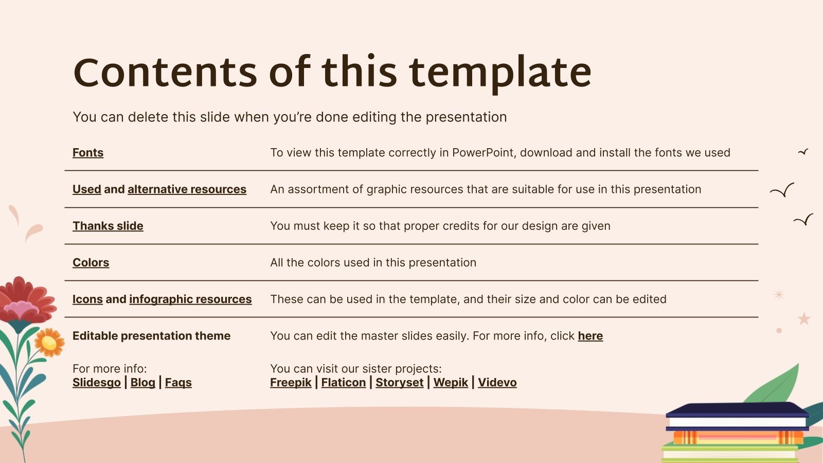Language Arts for Middle School: Latin American Boom