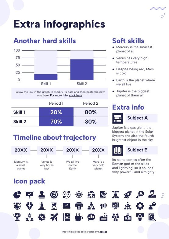 Teacher's Career Path CV Presentation