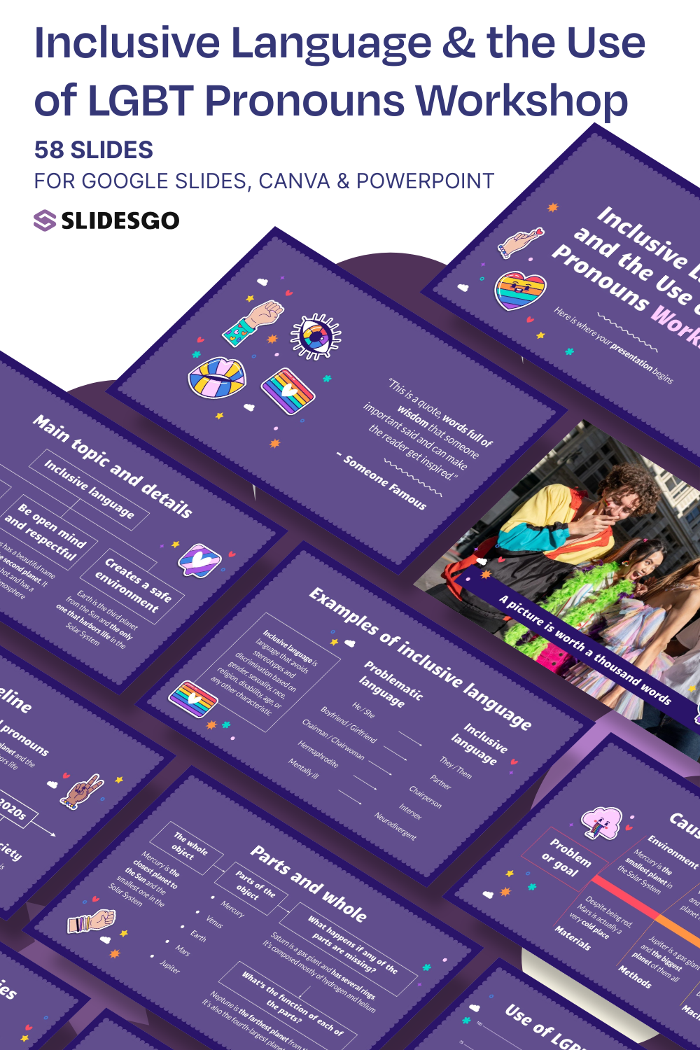 Inclusive Language and the Use of LGBT Pronouns Workshop Presentation